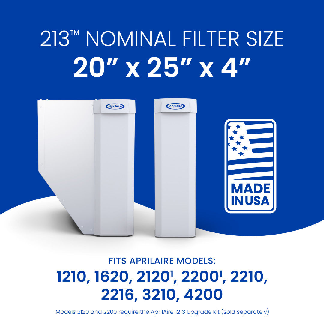 MERV 13 Air Filter for Air Purifier - AprilAire 213