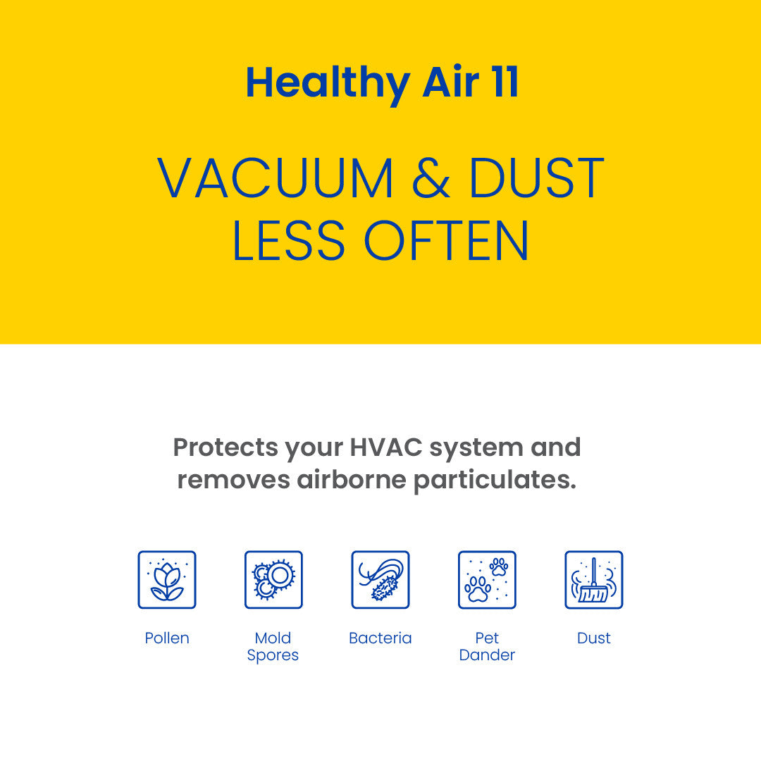 MERV 11 Air Filter for Air Purifiers - AprilAire 310