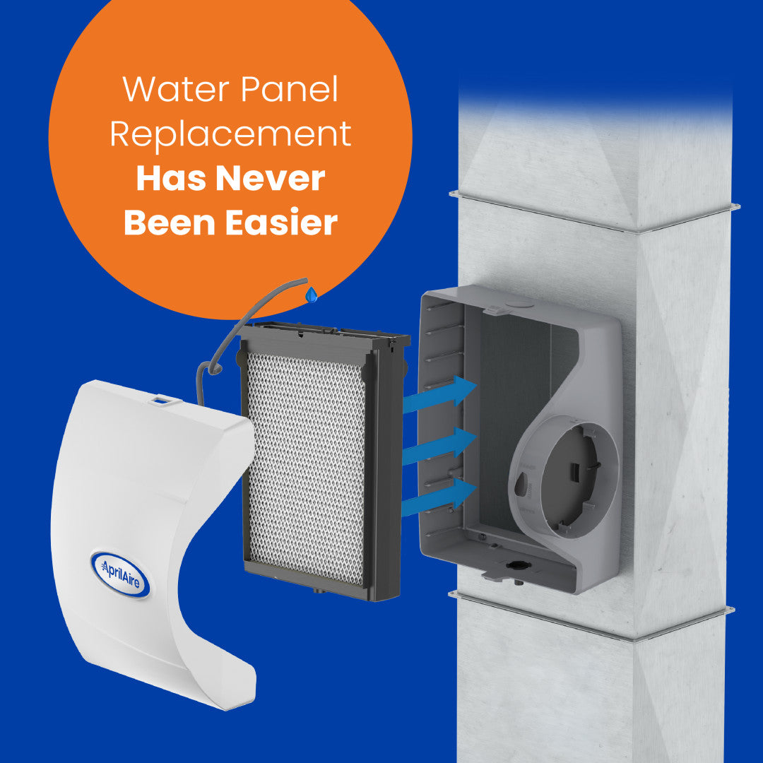 AprilAire Humidifier Filter / Water Panel Assembly Replacement Kit 600