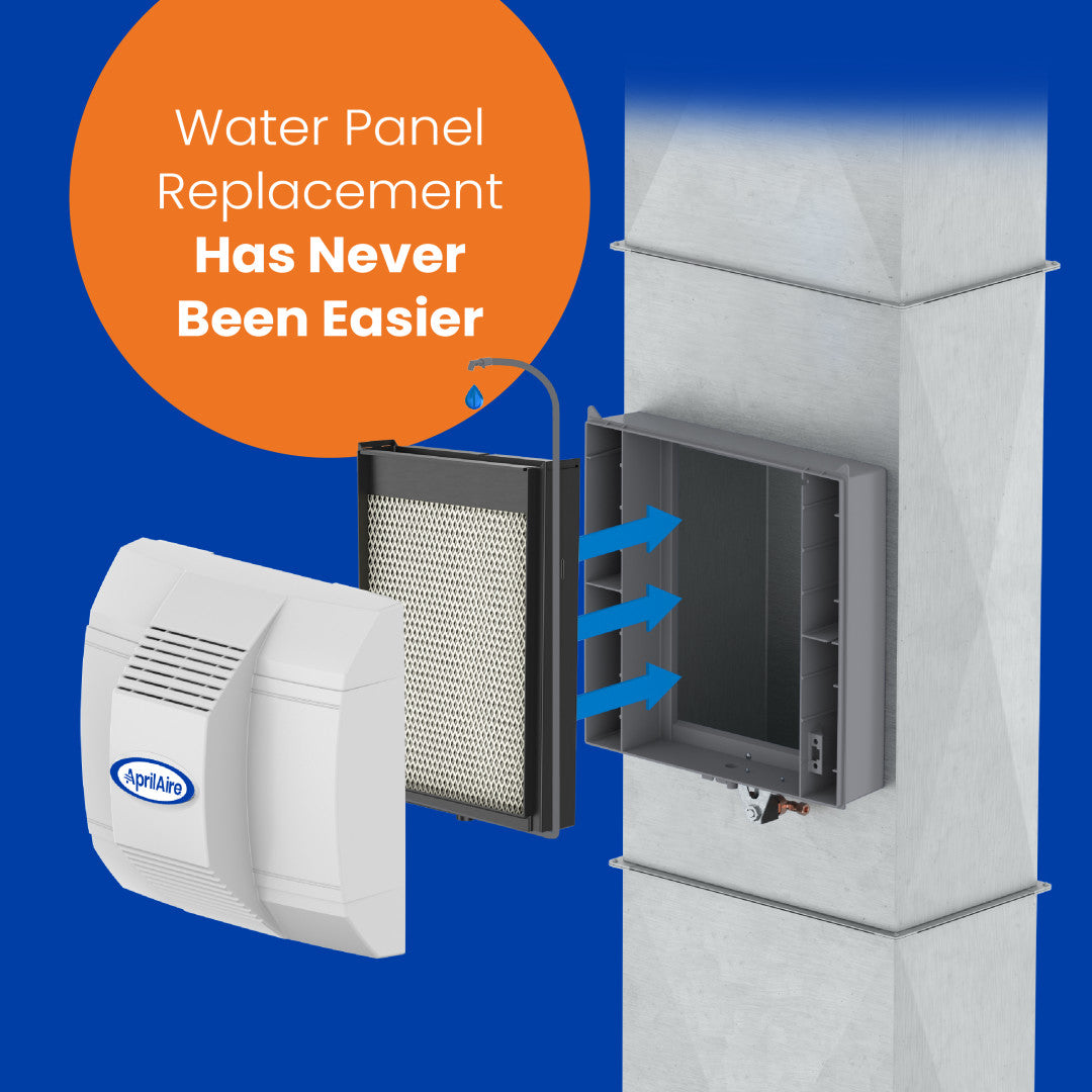 AprilAire Humidifier Filter / Water Panel Assembly Replacement Kit 700